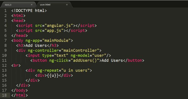 Getting Started With Angularjs Batarang